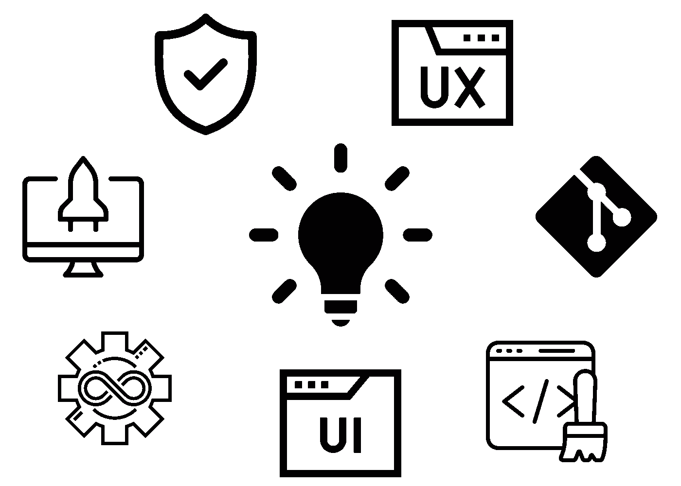 Lexer - Software Solutions